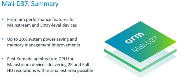 ARM anuncia GPU Mali-G57 e novas NPU para inteligência artificial ...