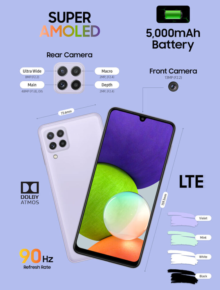 Galaxy A22 4G já pode ser comprado no Brasil, destaque é tela Super ...